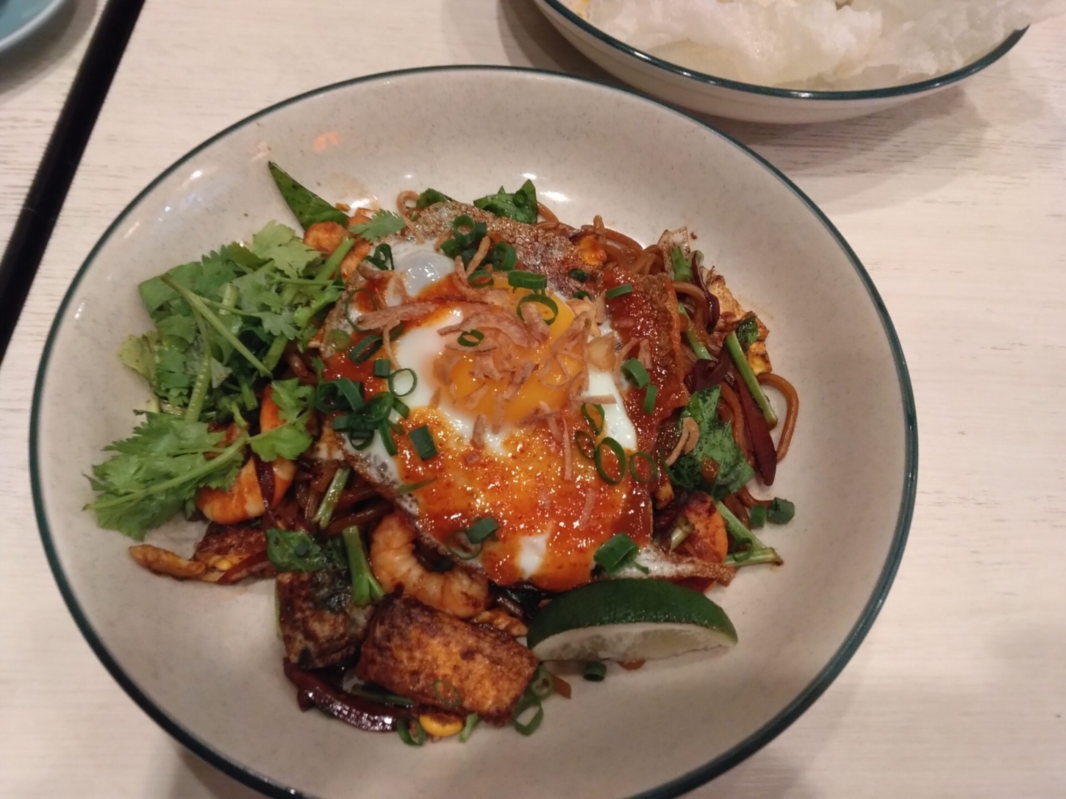 ワイヤードカフェさんでランチ。三ノ輪の改栄湯さんでノンビリ。再び上野ワイヤードカフェさんでおやつです。 | なんだかチョット良い感じ